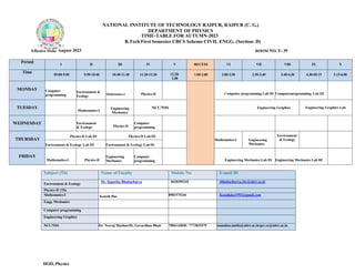First_Semester_Time_Table_Autumn_Semester_2023_24_Tentative.pptx | Physics | Science