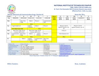 First_Semester_Time_Table_Autumn_Semester_2023_24_Tentative.pptx ...