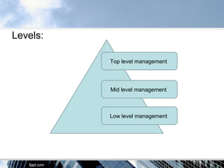 Principle of Management | PPT