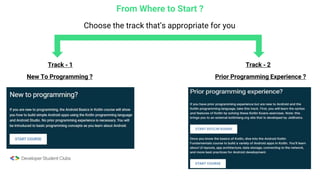 Android study jam | PPT