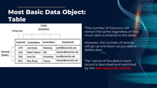 Database Intermediate First Session- 23 July.pptx