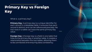 Database Intermediate First Session- 23 July.pptx