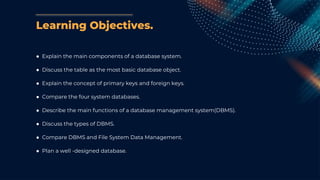 Database Intermediate First Session- 23 July.pptx