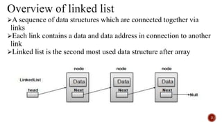 Linked list in Data structure | PPTX