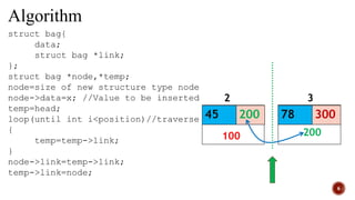 Linked list in Data structure | PPTX