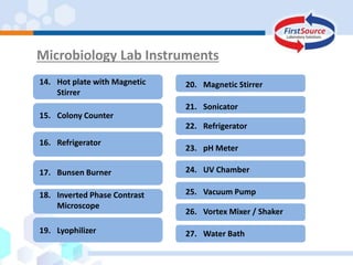 FIRSTSOURCE LABORATORY FOR MICROBIOLOGY LAB | PPT