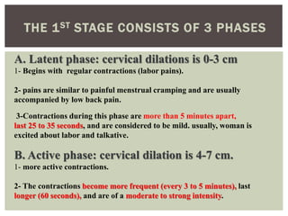 First Stage of Labour and Midwifery Care | PPTX
