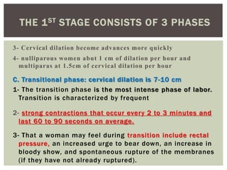 First Stage of Labour and Midwifery Care | PPTX