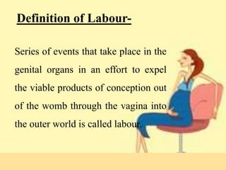 First Stage of Labour nsg management.pptx