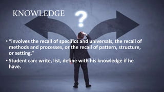 BLOOM'S TAXONOMY POWER POINT PRESENTATION.pptx | Educational Assessment ...