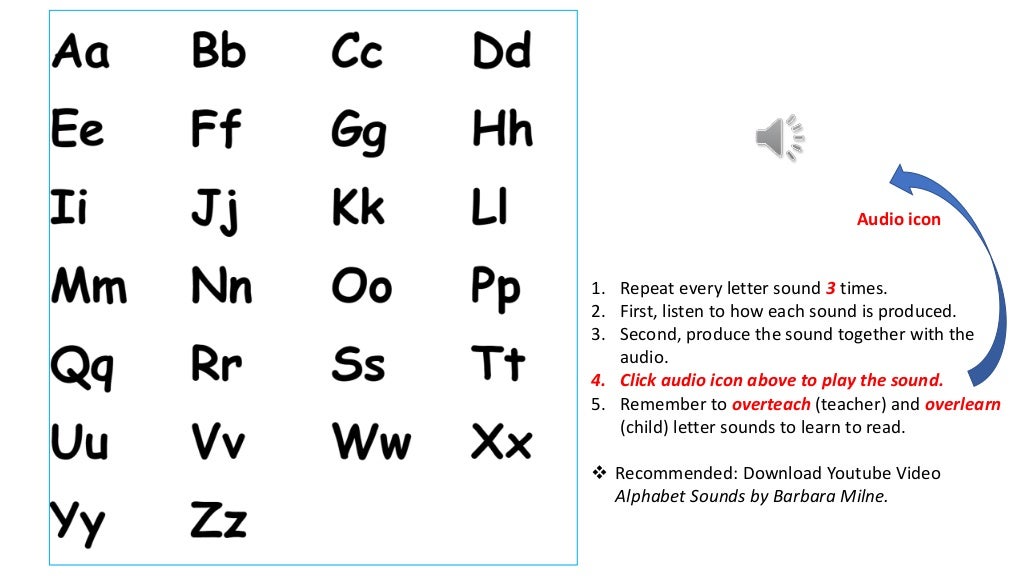 First step in Reading Part 2 Audio Tutorial for Alphabet Sounds and ...