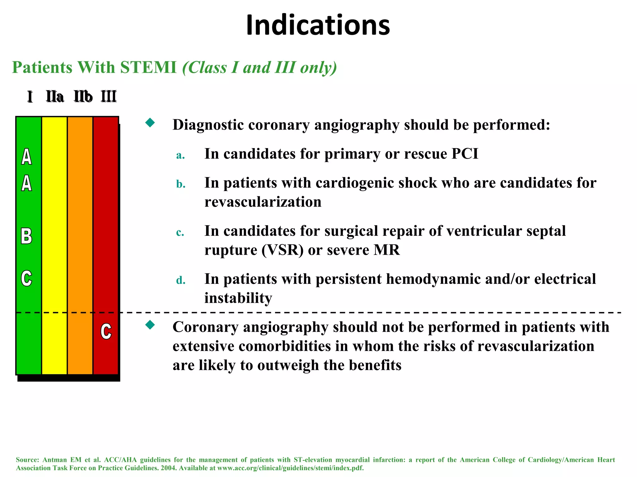 First step of coronary angiography | PPT