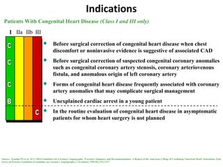 First step of coronary angiography | PPT