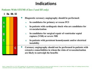 First step of coronary angiography | PPT