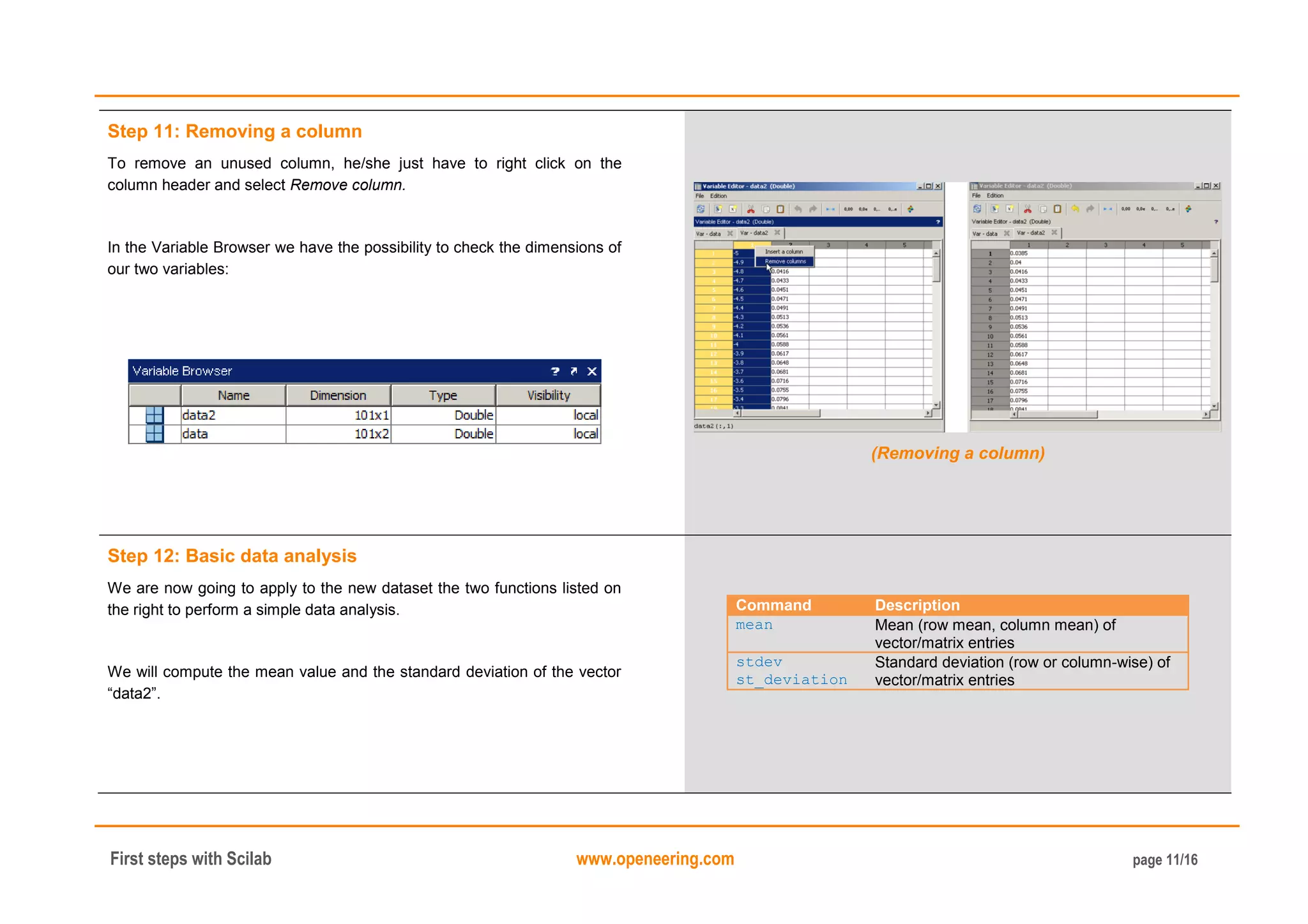 First steps with Scilab | PDF