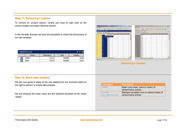 First steps with Scilab | PDF
