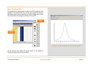 First steps with Scilab | PDF