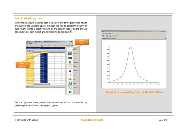First steps with Scilab | PDF