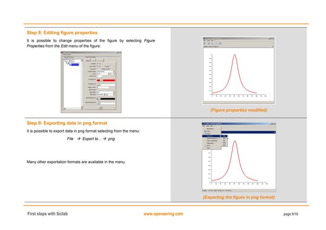 First steps with Scilab | PDF