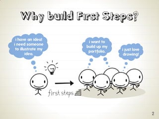 First steps | PDF | Cloud Computing | Internet