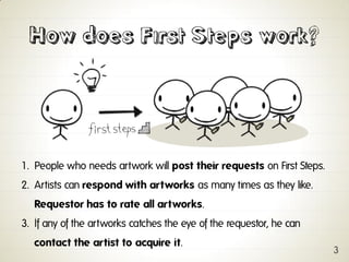 First steps | PDF | Cloud Computing | Internet