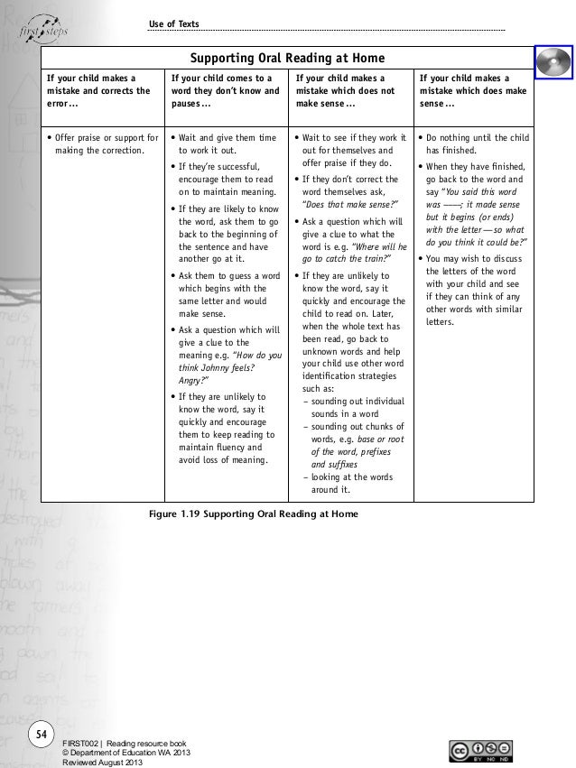 First steps - Reading resource book