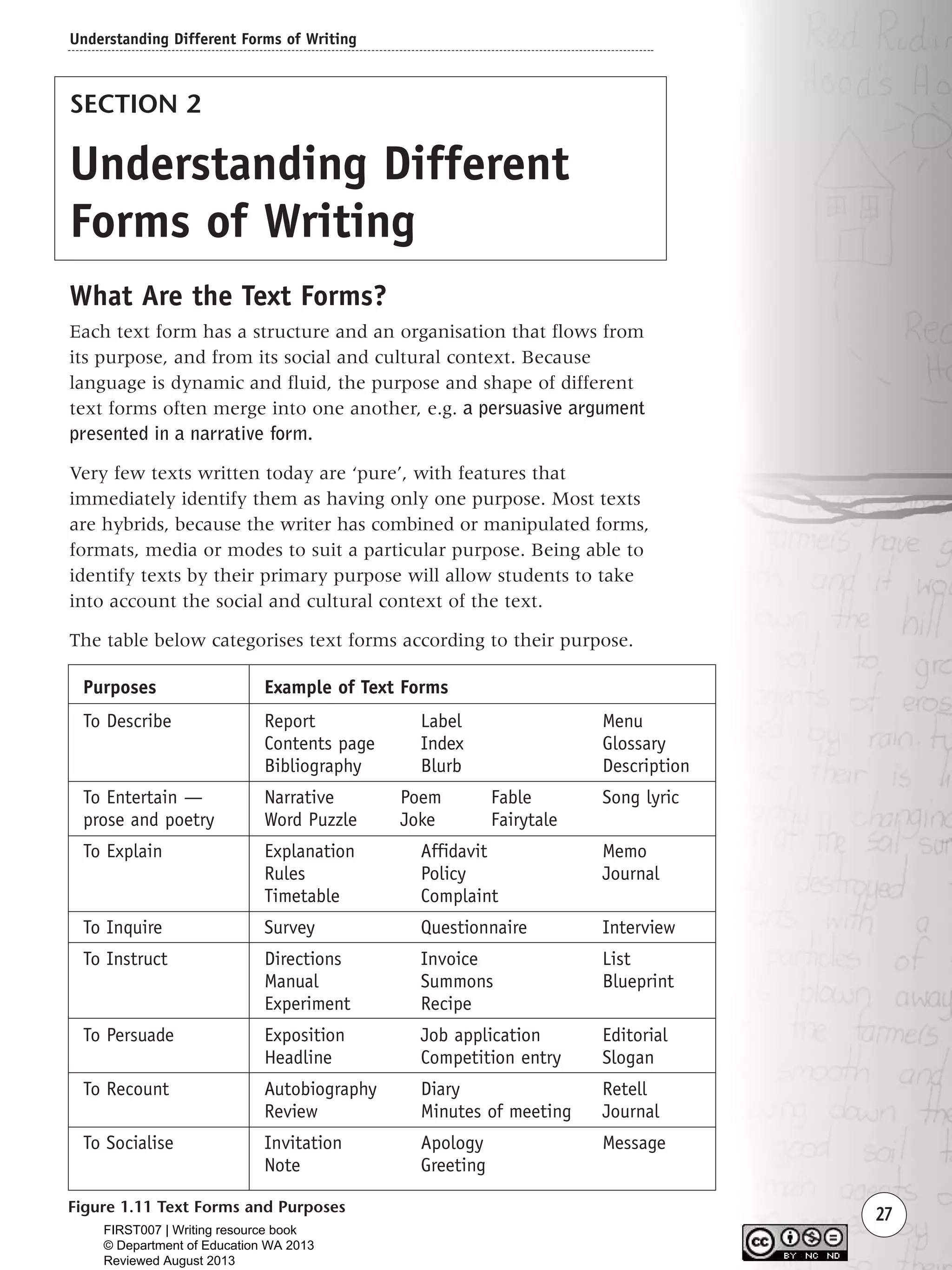 First steps - Writing resource book | PDF | Secondary Education | Education