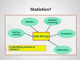 First steps in Data Mining Kindergarten | PDF