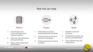 Using cloud native development to achieve digital transformation | PPT