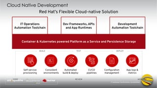 Using cloud native development to achieve digital transformation | PPT
