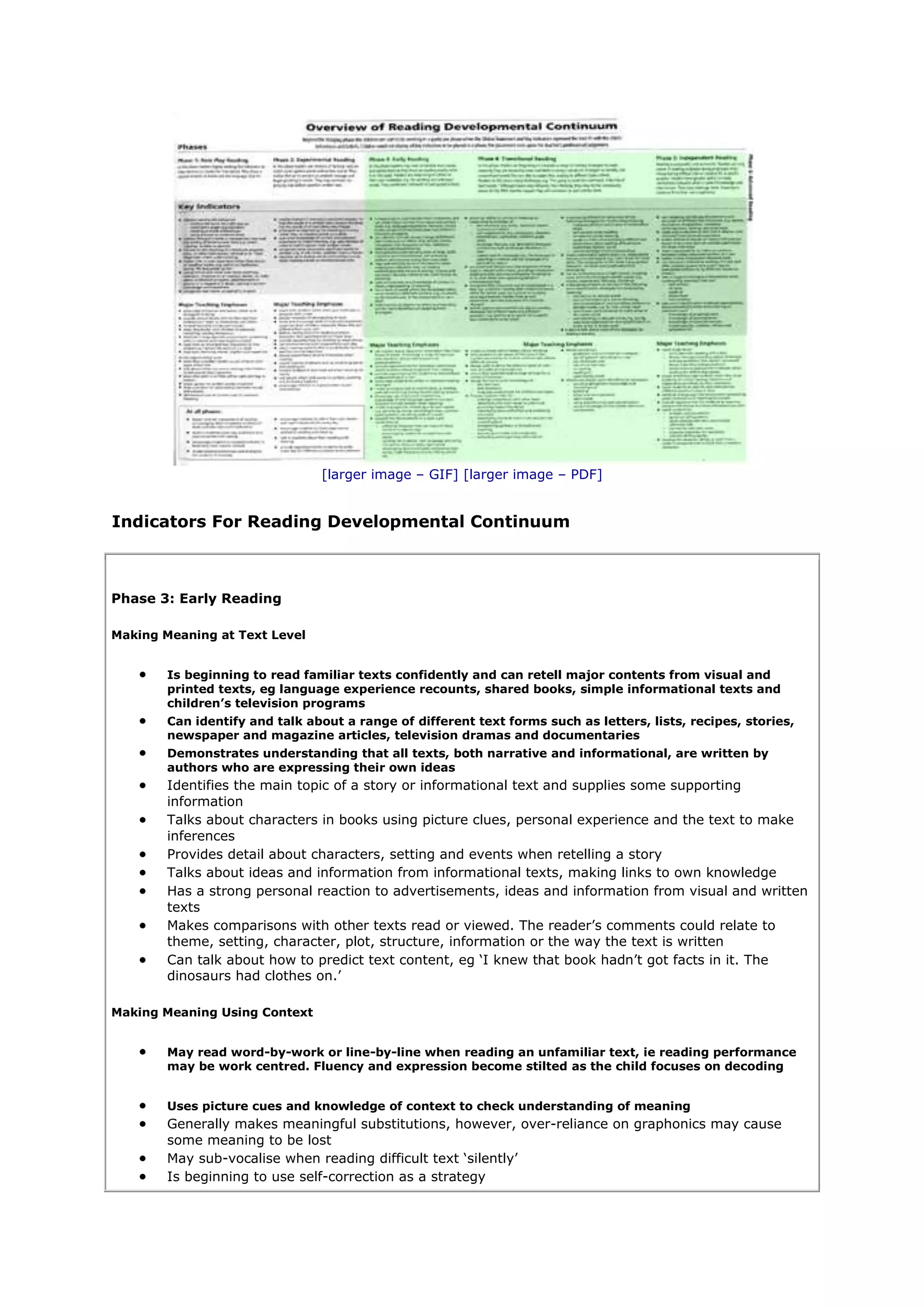 First steps reading developmental continuum | DOCX