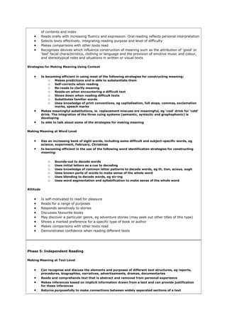 First steps reading developmental continuum | DOCX