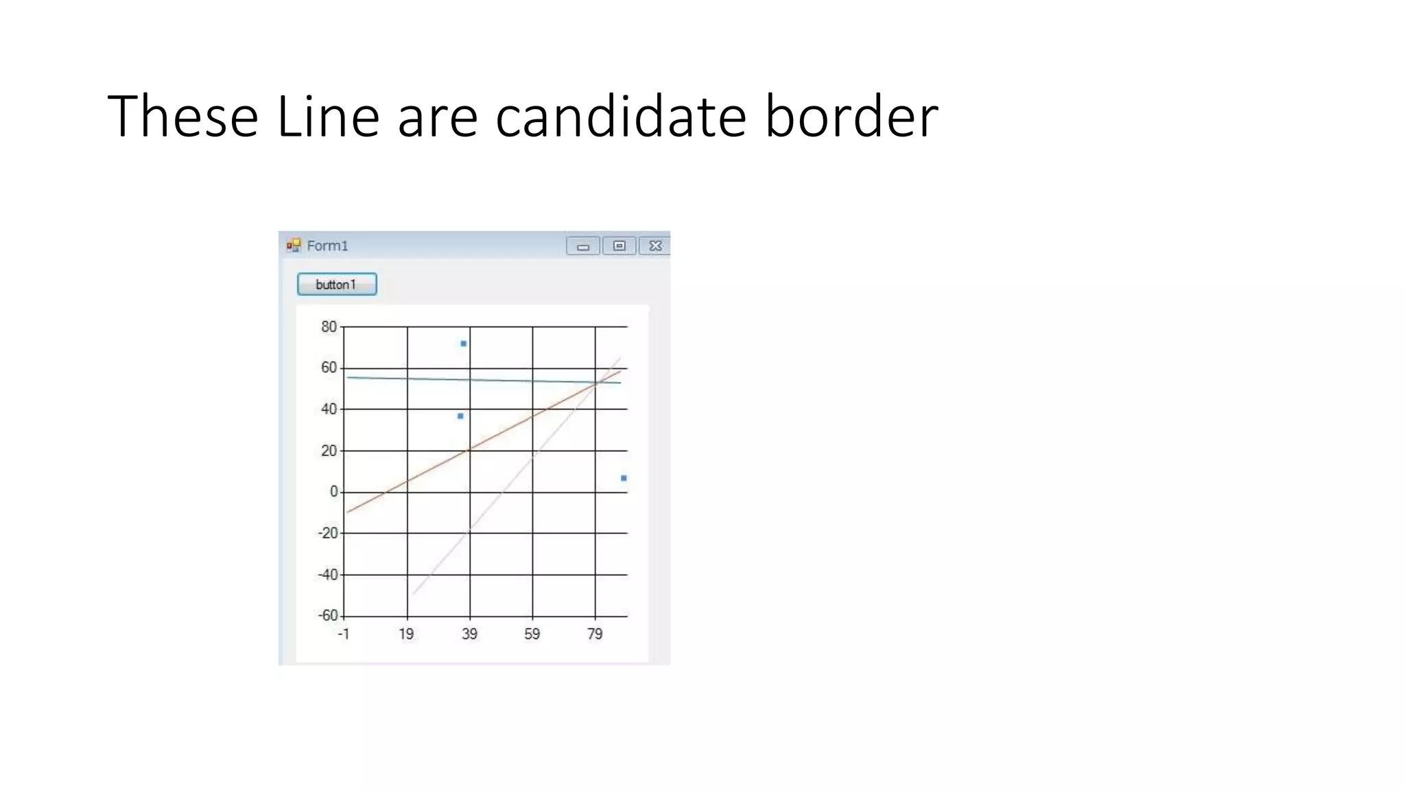 First Step SVM | PPT