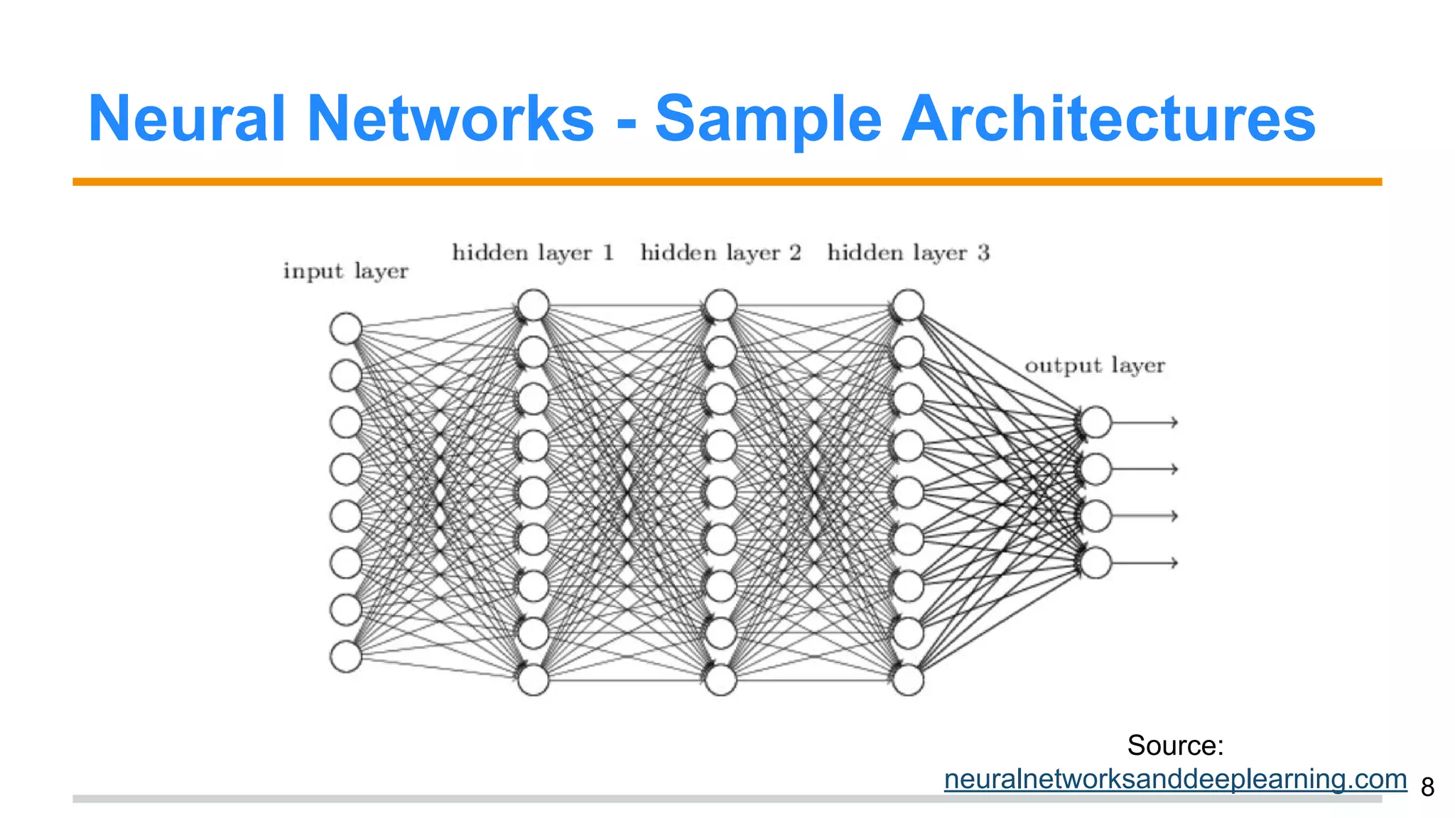 First steps with Keras 2: A tutorial with Examples | PPT