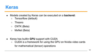 First steps with Keras 2: A tutorial with Examples | PPT