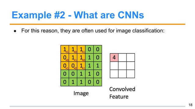 First steps with Keras 2: A tutorial with Examples | PPT