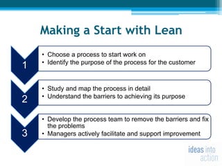 First steps with lean | PPTX