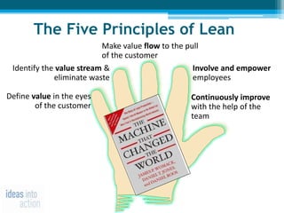 First steps with lean | PPTX