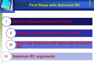 First steps with selenium rc | PPT