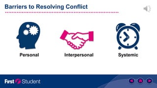 Handling Conflict | PPTX