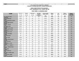 First term 11 12 grading sheet | DOC