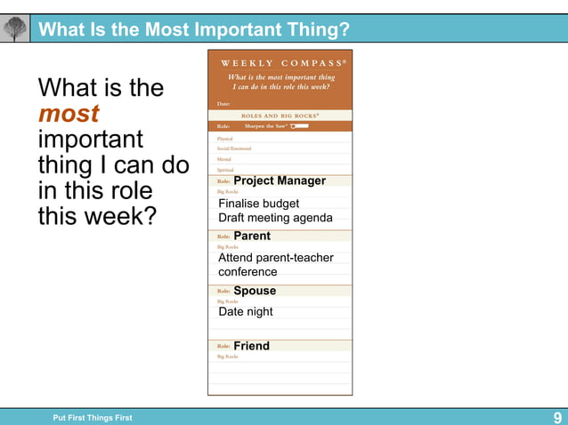 First Things First | PPT