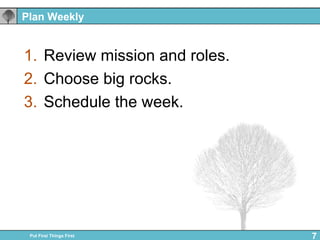 First Things First | PPT