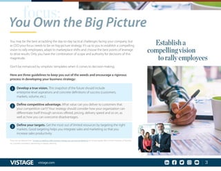 First Time CEO | PDF