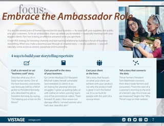 First Time CEO | PDF