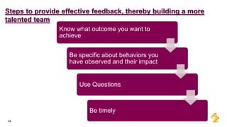 First_Time_Managers_Modules.pptx