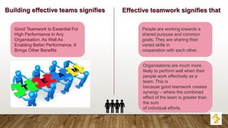 First_Time_Managers_Modules.pptx