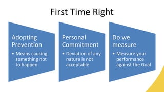 First time right | PDF