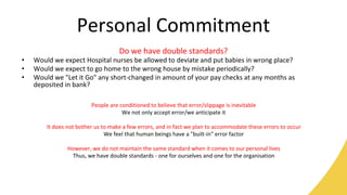 First time right | PDF