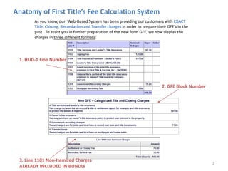 First Title's Encompass Fee Instant Integration for TRID RESPA | PPT